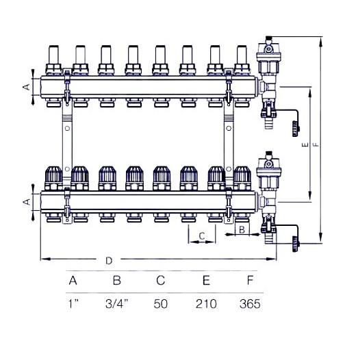 Central Heating Manifold UFH Manifold NORDIC TEC 8 zones 8 ports